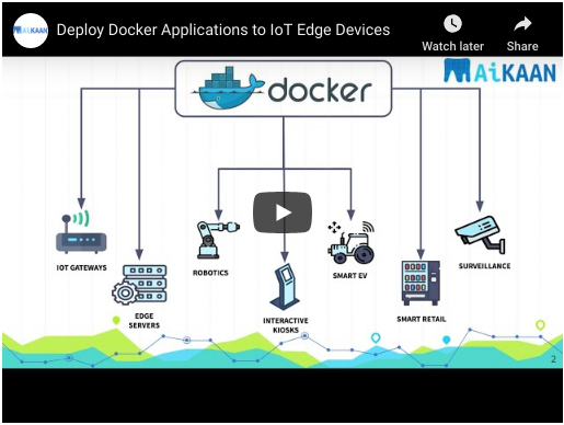 How to Deploy Dockers to IoT Edge Devices Remotely | Aikaan How to Deploy Dockers to IoT Edge Devices Remotely | Aikaan